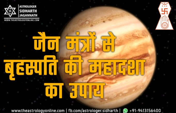 Astrology Consultancy Best Astrologer in India Online Astrologer